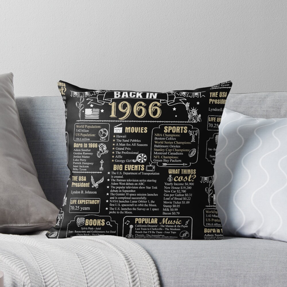"Birthday Anniversary 1966 History Back in 1966" Poster for Sale by ...
