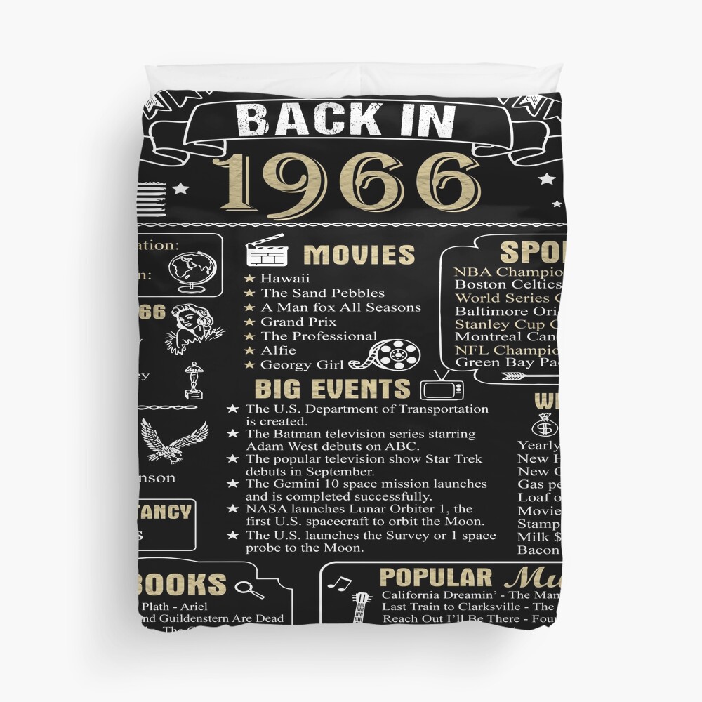 "Birthday Anniversary 1966 History Back in 1966" Poster for Sale by ...