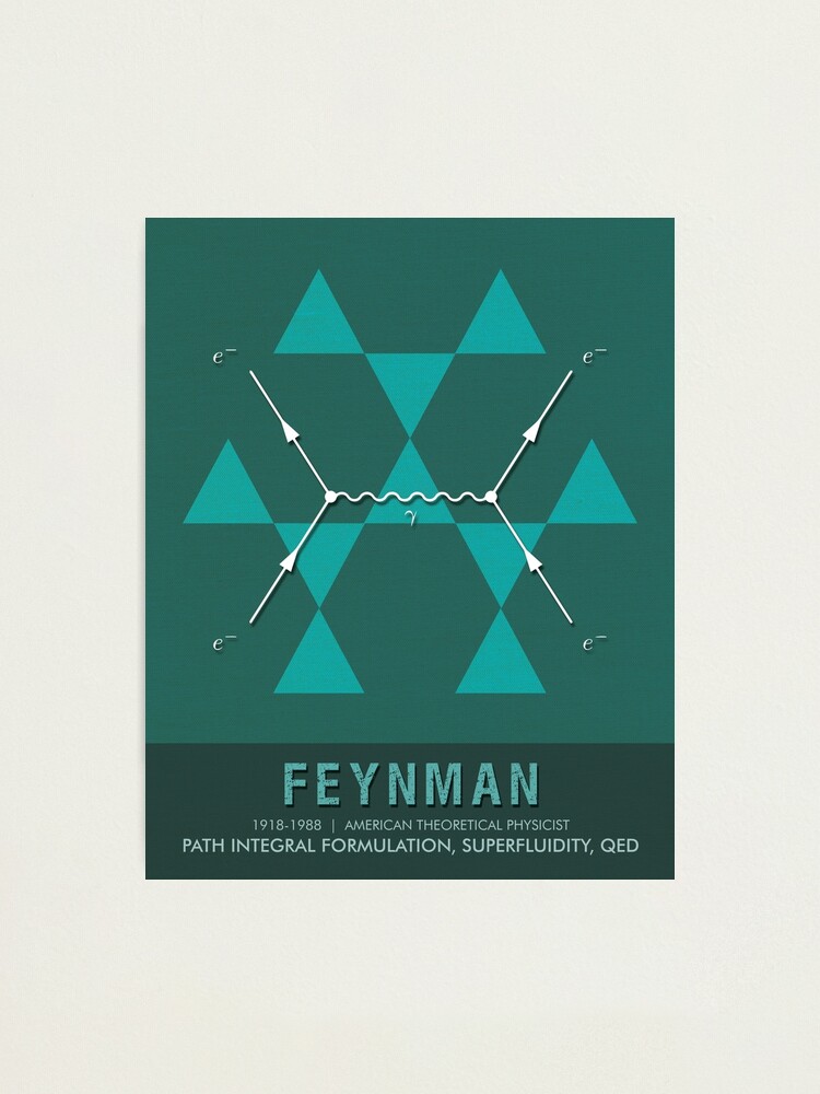 "Science Posters - Richard Feynman - Theoretical Physicist ...