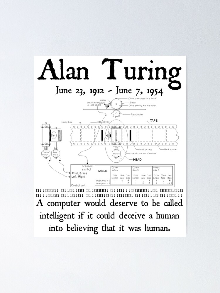Póster «Alan Turing Computers Inteligencia artificial Cita matemática ...