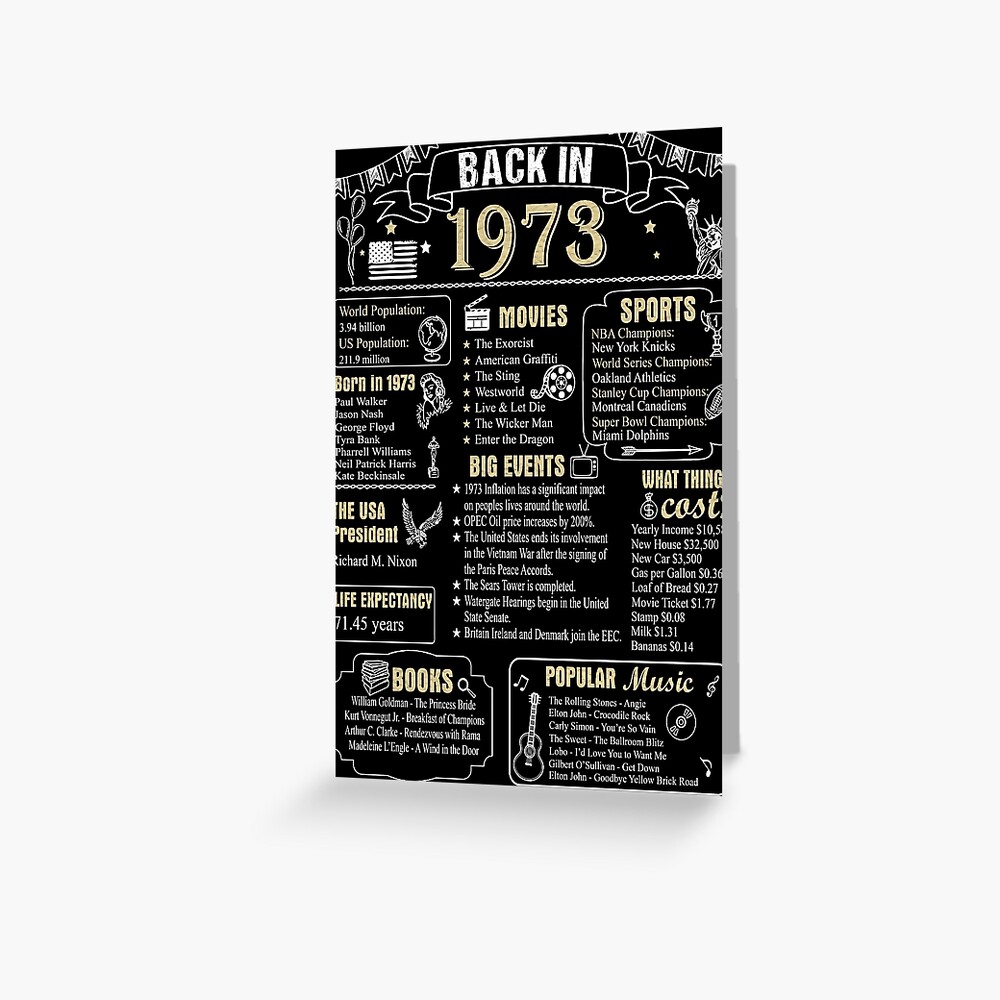 "Birthday Anniversary 1973 History Back in 1973" Greeting Card by ...
