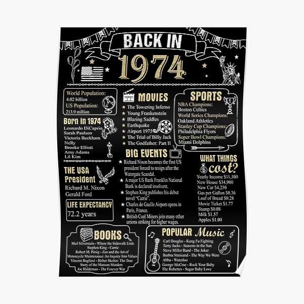 "Birthday Anniversary 1974 History Back in 1974" Poster for Sale by ...