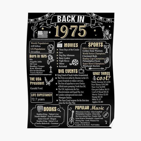 "Birthday Anniversary 1975 History Back in 1975" Poster for Sale by ...