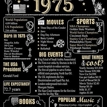 "Birthday Anniversary 1975 History Back in 1975" Photographic Print for Sale by ltllima | Redbubble