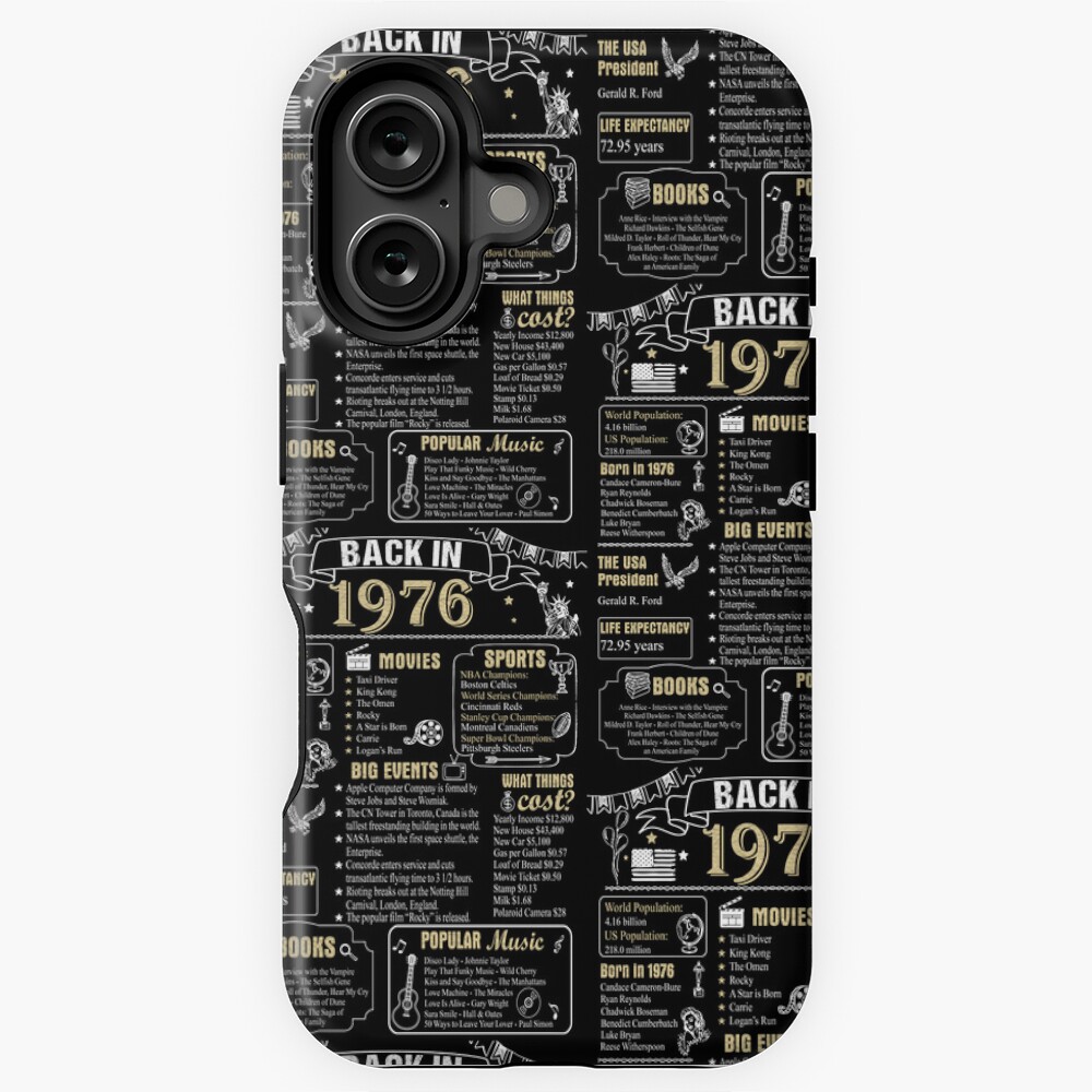 "Birthday Anniversary 1976 History Back in 1976" Poster for Sale by ...