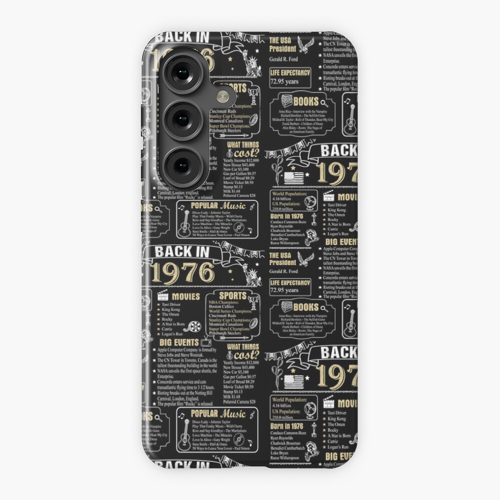 "Birthday Anniversary 1976 History Back in 1976" Poster for Sale by ...