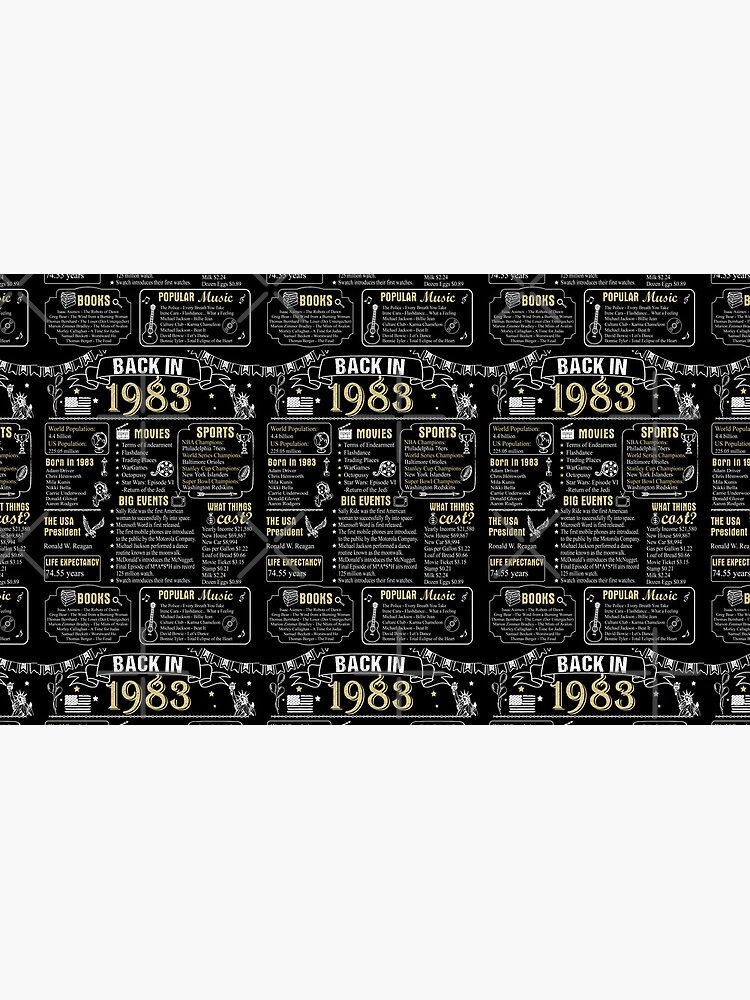 "Birthday Anniversary 1983 History Back in 1983" Coffee Mug for Sale by ...