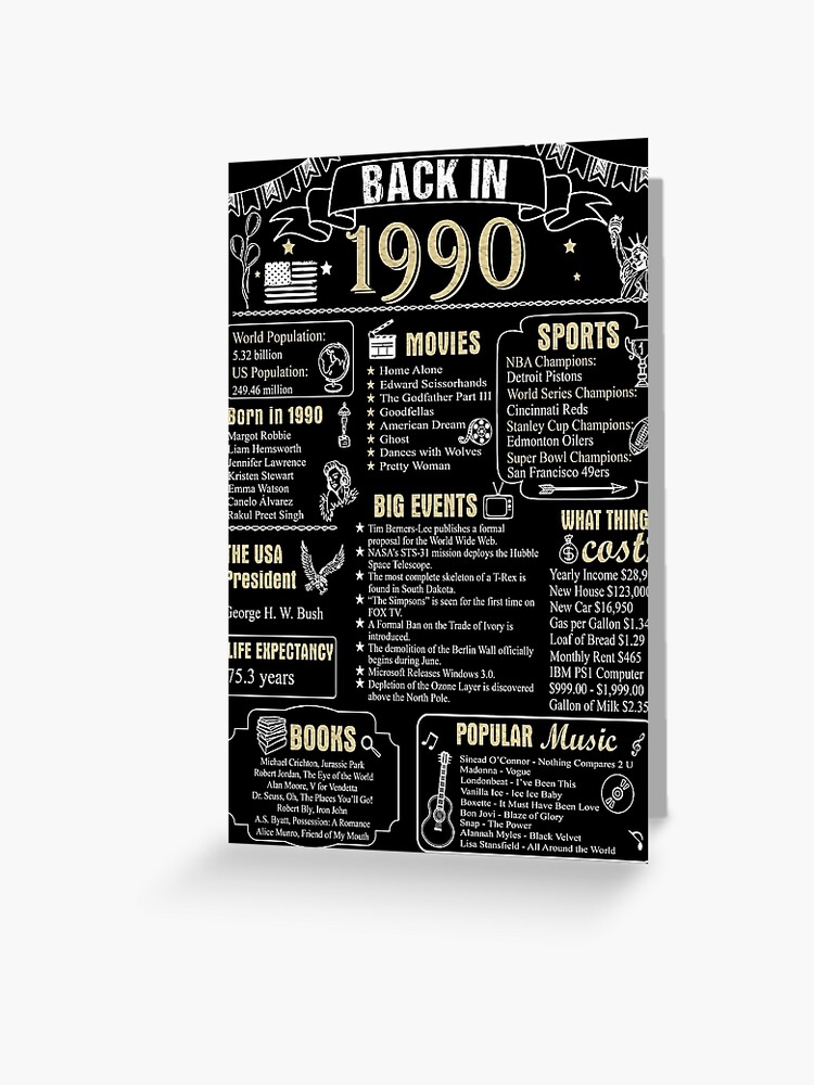 "Birthday Anniversary 1990 History Back in 1990" Greeting Card for Sale ...