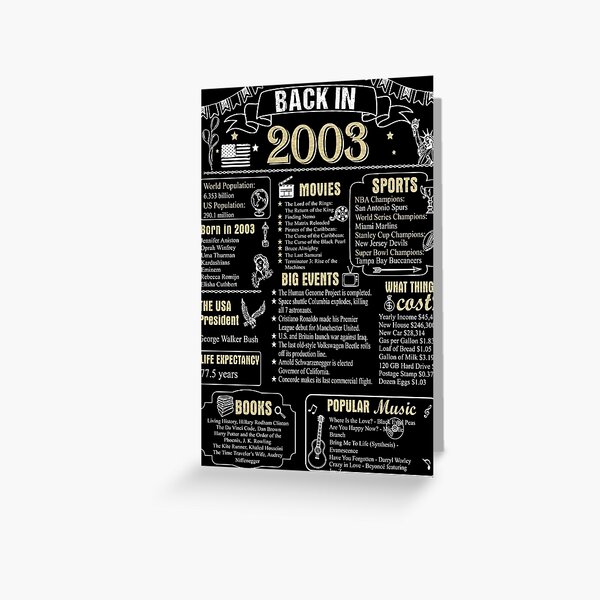 "Birthday Anniversary 2003 History Back in 2003" Greeting Card for Sale ...