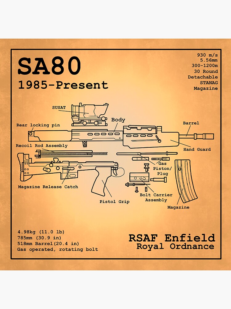 "SA80 Patent" Sticker for Sale by Auburn-Art | Redbubble