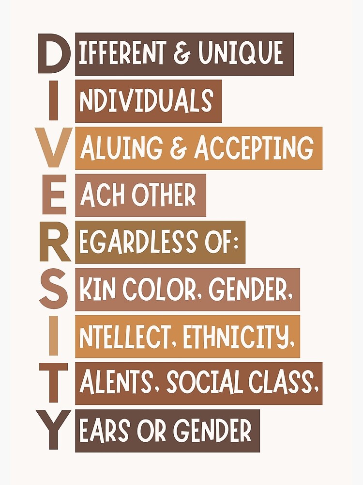 "Diversity Definition Inclusivity " Poster for Sale by PKindThoughts ...