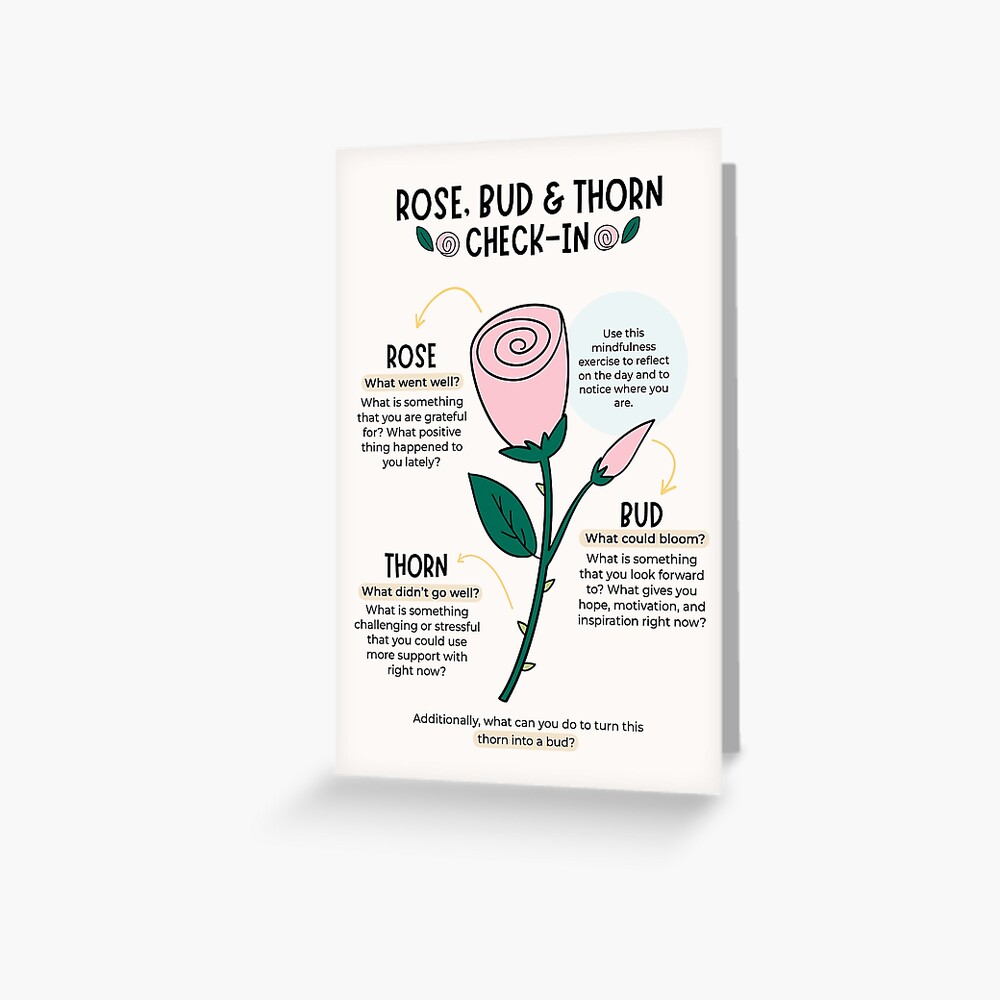 "Rose, Bud, and Thorn Check-In" Art Board Print for Sale by ...