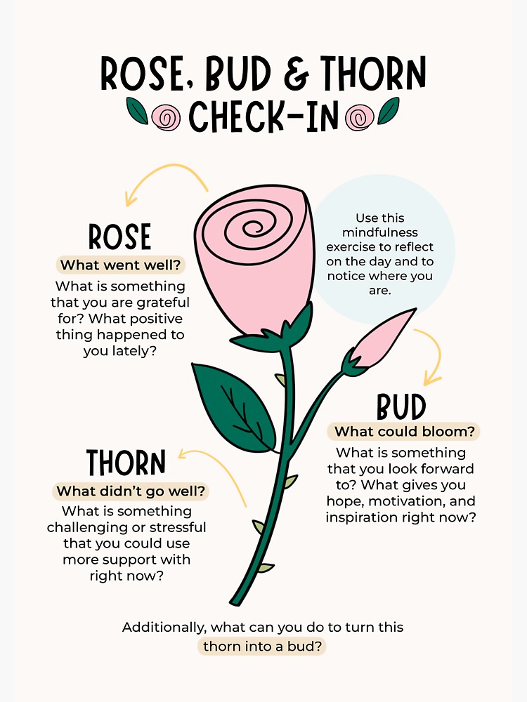 "Rose, Bud, and Thorn Check-In" Sticker for Sale by Plant Kind Thoughts ...