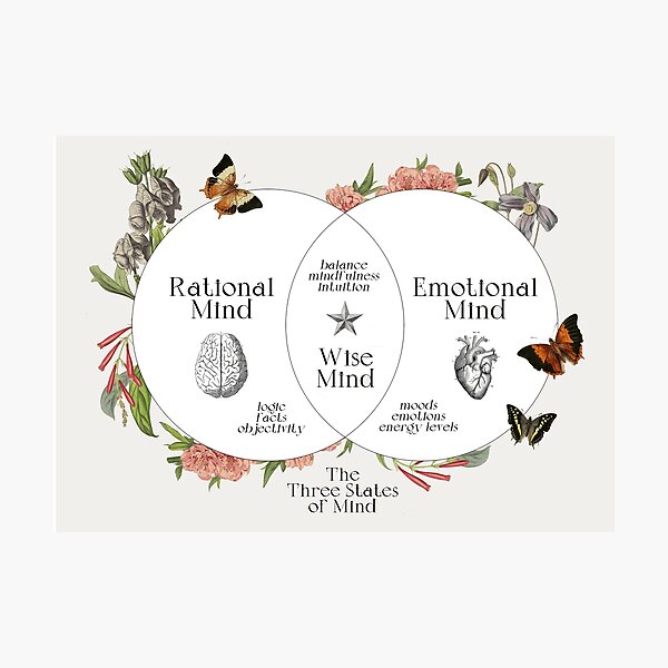 "DBT Wise Mind" Photographic Print for Sale by PKindThoughts | Redbubble