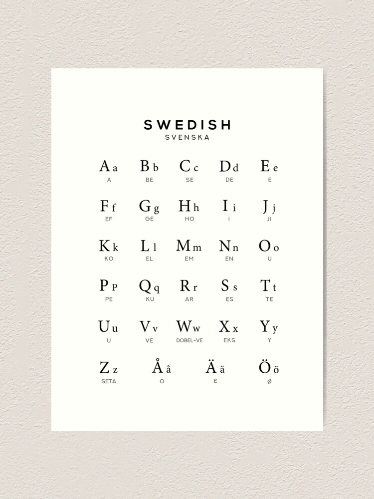 "Swedish Alphabet Chart, Sweden Language Chart, White" Art Print for ...