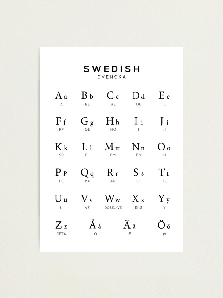 "Swedish Alphabet Chart, Sweden Language Chart, White" Photographic ...