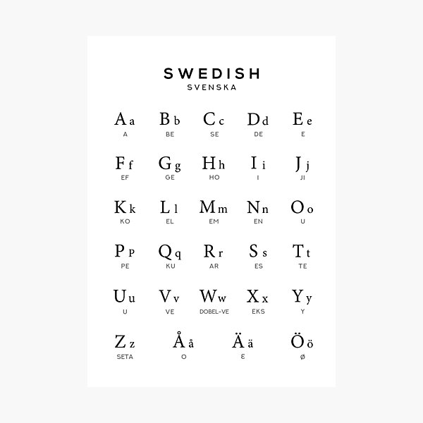"Swedish Alphabet Chart, Sweden Language Chart, White" Photographic ...