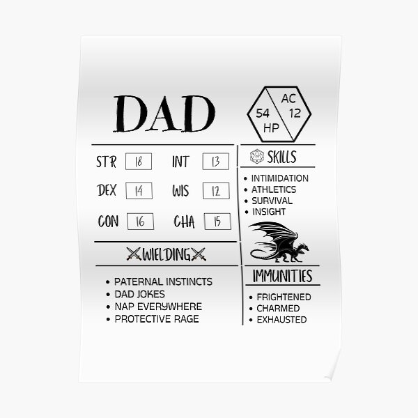 "Dad Character Sheet | Dungeons And Dragons Funny Design" Poster for ...