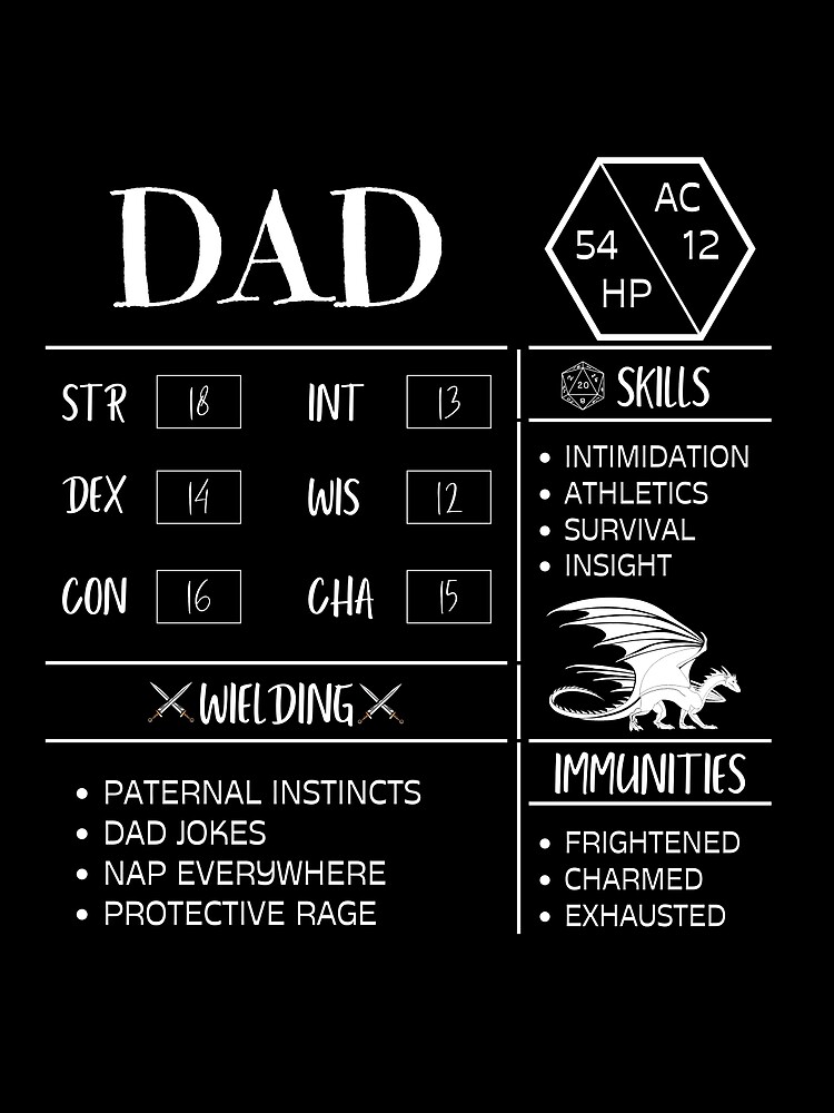 "Dad Character Sheet | Dungeons And Dragons Funny Design" Art Print for ...
