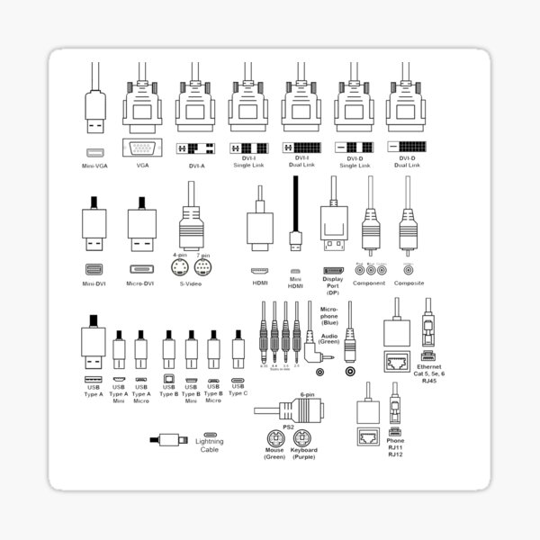 "Constant Input" Sticker by StrAmutt | Redbubble