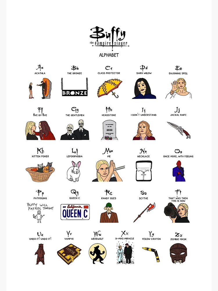 "Buffy Alphabet Poster" Sticker for Sale by blakerbar278 | Redbubble