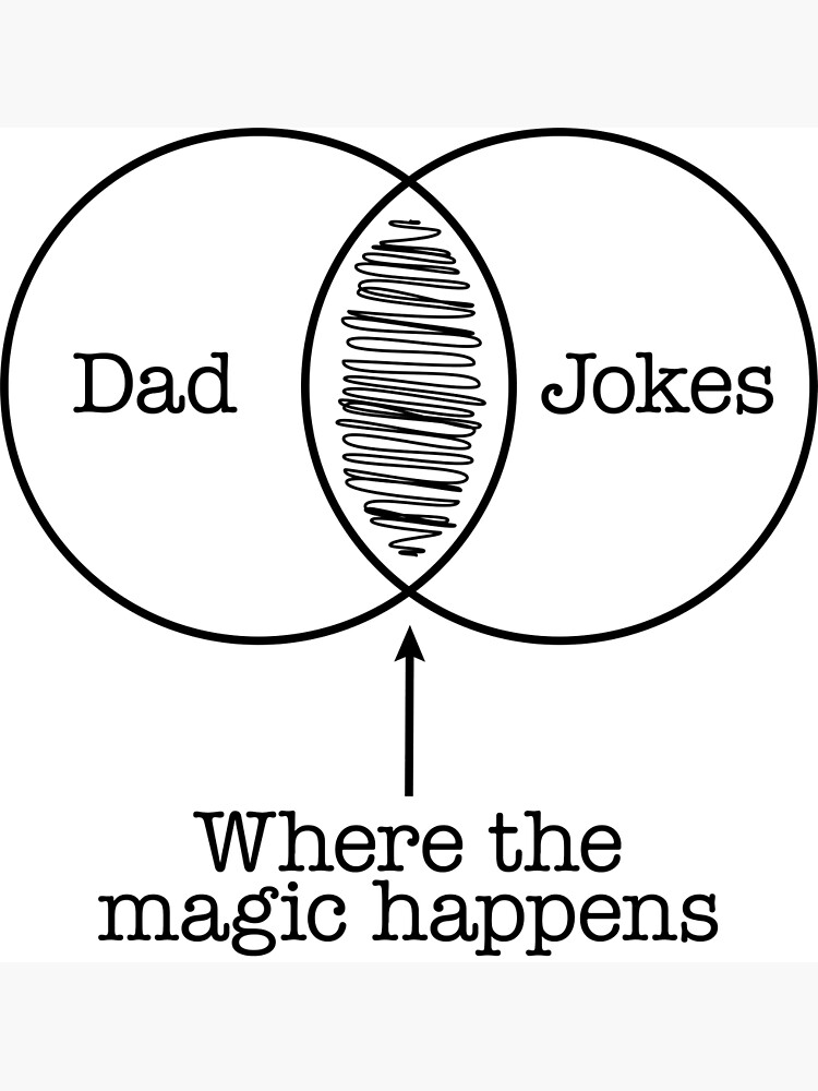 "Dad Jokes Venn Diagram - Funny Father's Day" Photographic Print for ...