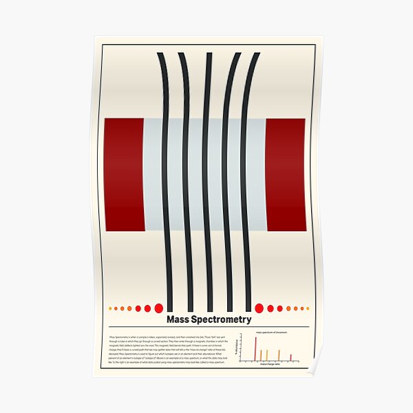 "Mass Spectrometry" Poster by tanacheye | Redbubble