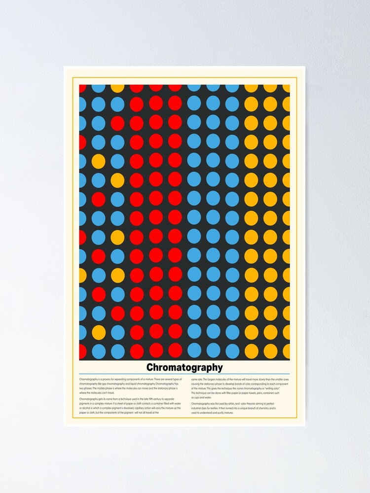 "Chromatography" Poster for Sale by tanacheye | Redbubble