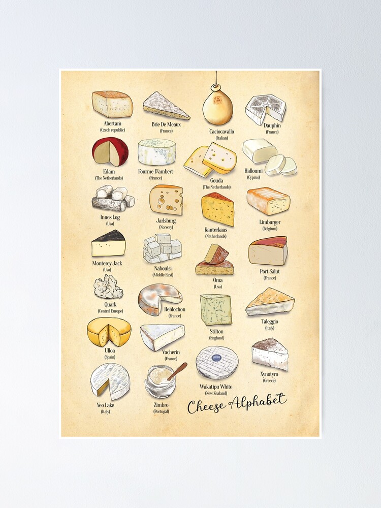 "A-Z of Cheese, Cheese Alphabet" Poster for Sale by Highdown73 | Redbubble
