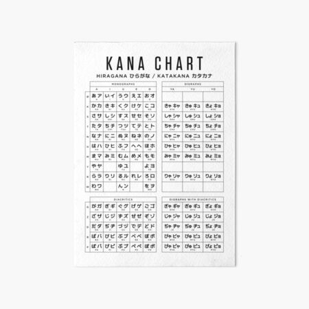 "Combined Hiragana and Katakana Japanese Character Kana Chart White ...