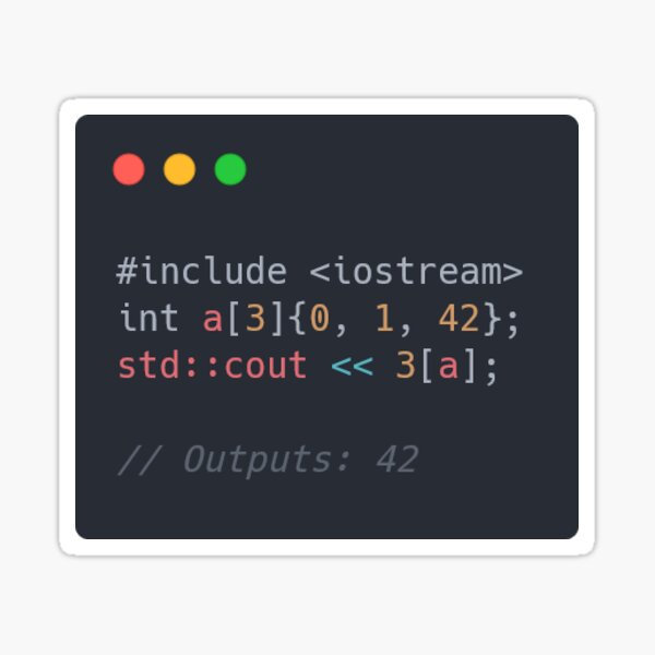 Pointer Behaviour With C Style Array In C Sticker For Sale By