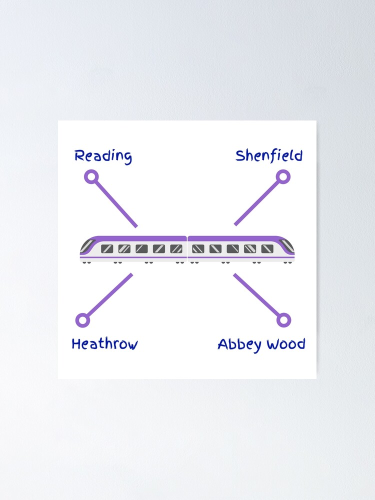 "Elizabeth Line Purple Train Map" Poster for Sale by LoloTrends | Redbubble