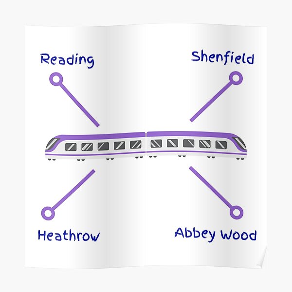 "Elizabeth Line Purple Train Map" Poster for Sale by LoloTrends | Redbubble