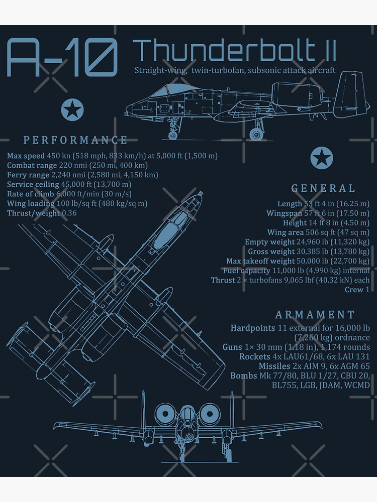 "A-10 Thunderbolt US Army Transport USA Military Aircraft Blueprint ...