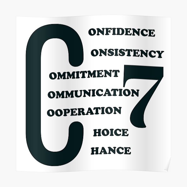"7Cs of Life | Inspirational and Motivational Quotes" Poster for Sale ...