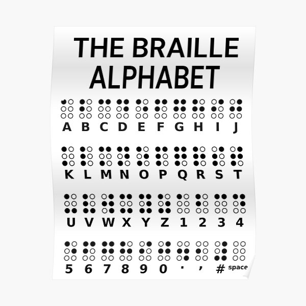 "Braille Alphabet Poster For Teachers And Kids" Poster by Teetans ...