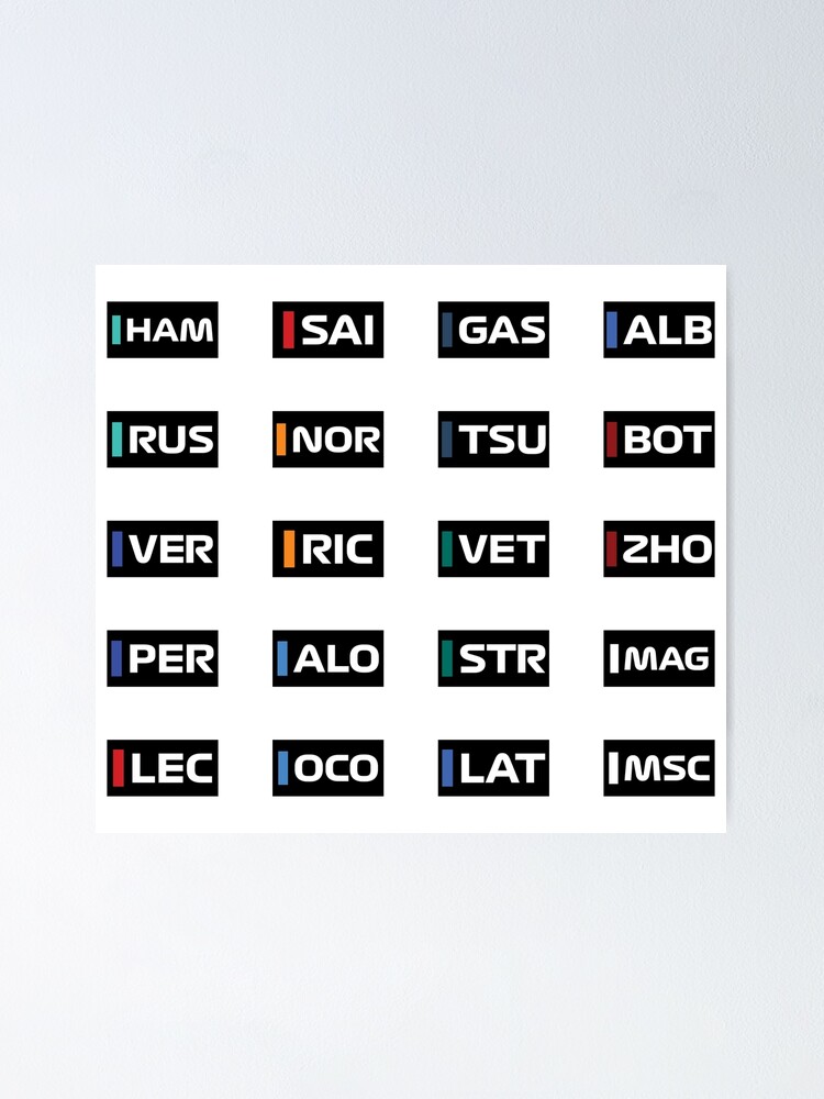 "2022 Drivers Names Pack" Poster for Sale by demhan | Redbubble