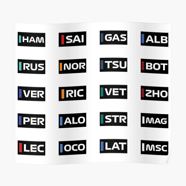 "2022 Drivers Names Pack" Poster for Sale by demhan | Redbubble