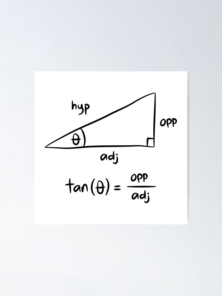 Póster «Regla de la tangente Ecuaciones matemáticas Fórmulas ...