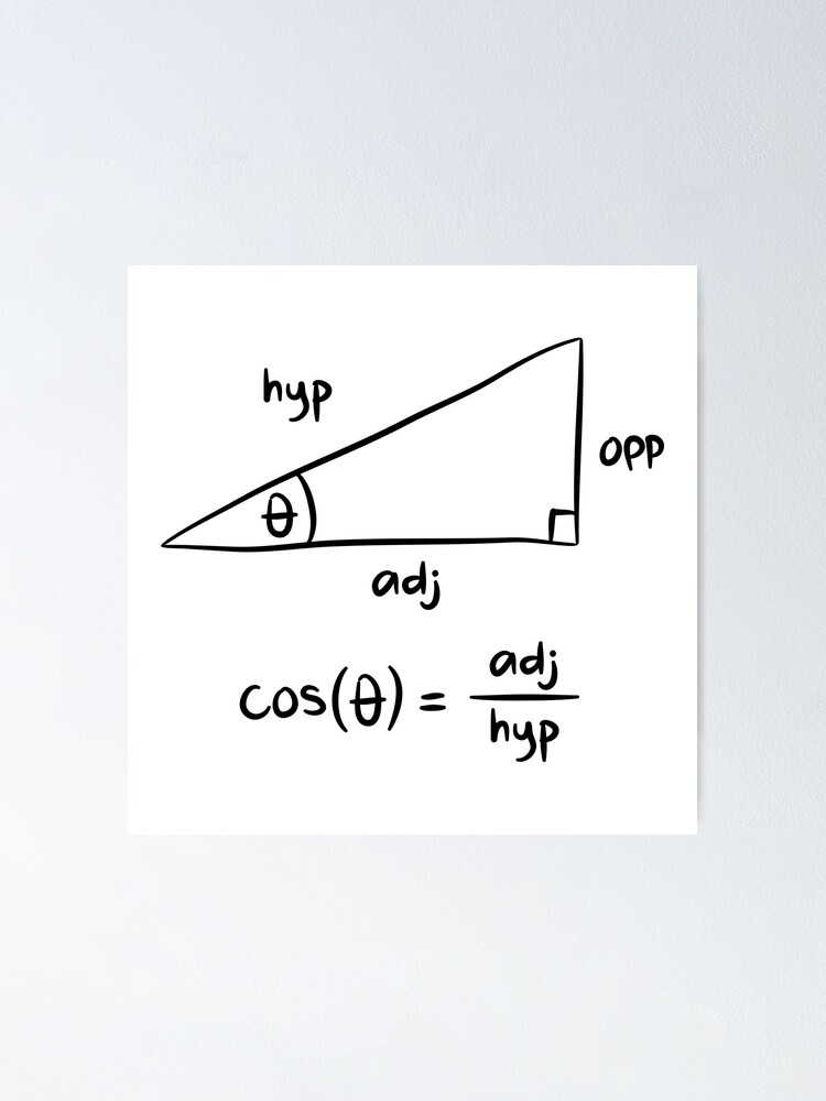 "Cosine Rule Math equations Math formulas" Poster for Sale by ...