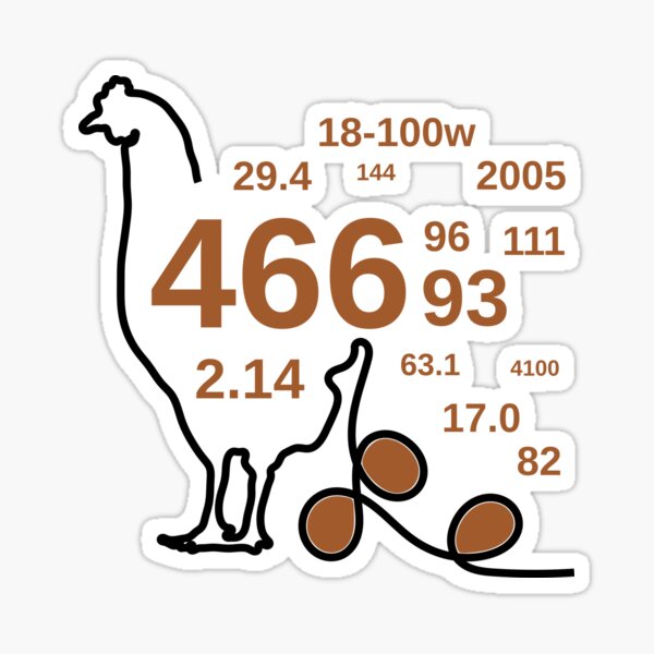 "CONCEPTUAL DESIGN. Layer Hen Brown Chicken Genetic Potential" Sticker ...