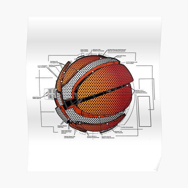 "Mechanical Basketball Parts Diagram " Poster for Sale by GarnetLeslie ...