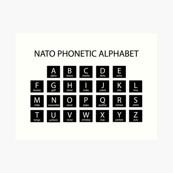 "NATO Phonetic Alphabet" Art Print for Sale by AFPD | Redbubble