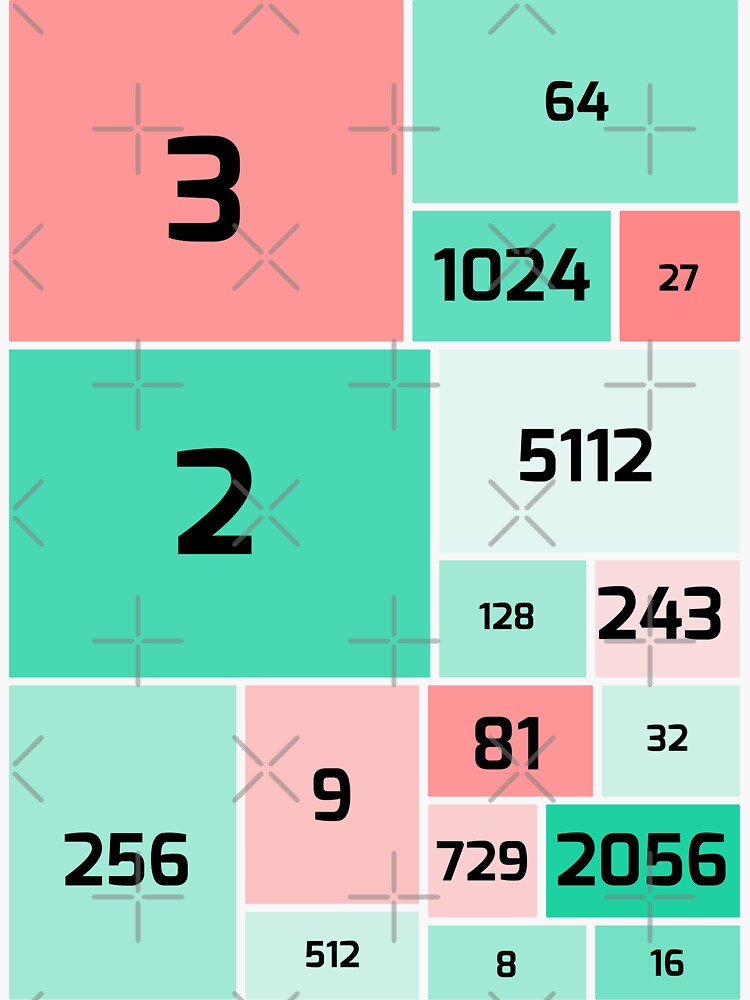 "treemap chart treemap treemap chart excel excel treemap chart" Sticker ...