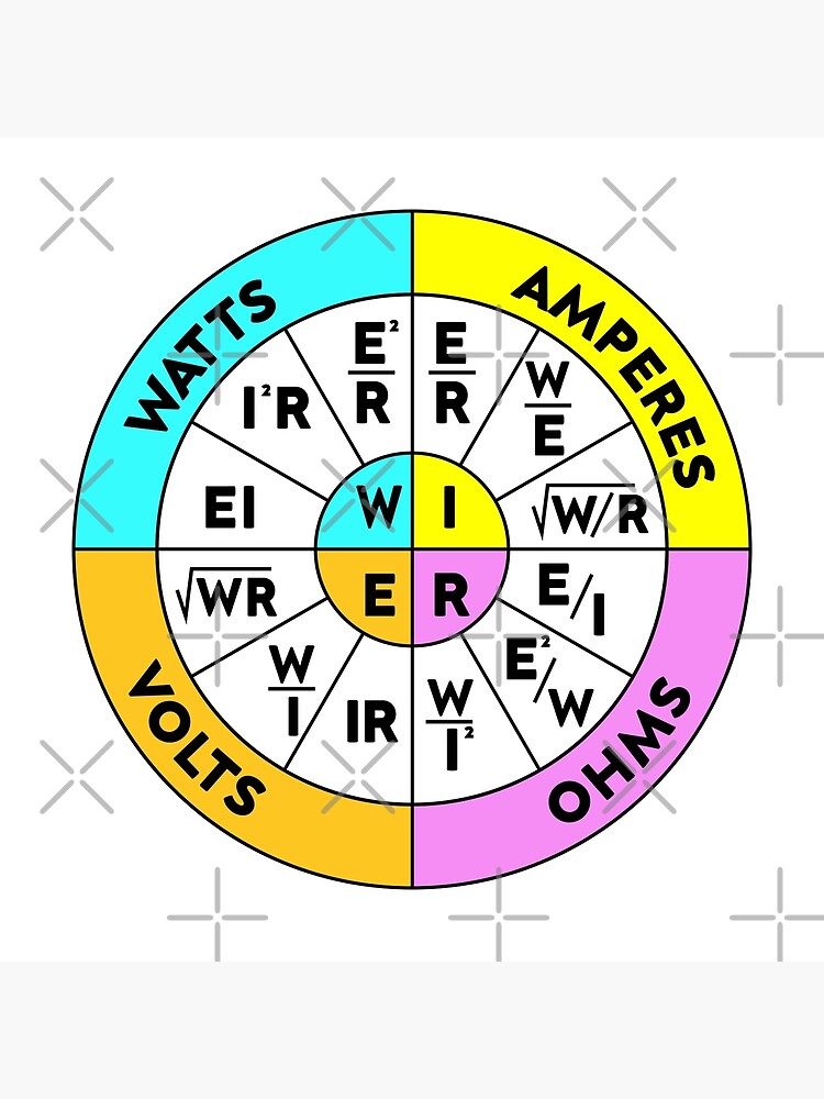 Ohm39s Law Wheel Is Known As Ohms Law Pie Chart Or