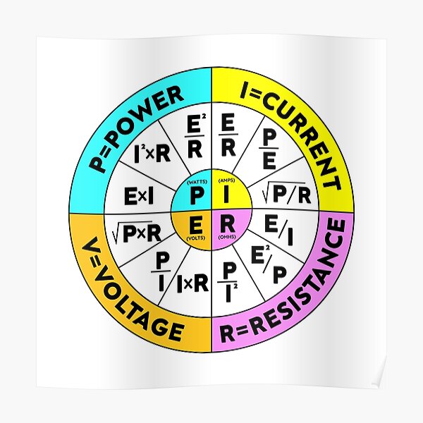 "Ohms Law Wheel" Poster for Sale by MayumiArt | Redbubble