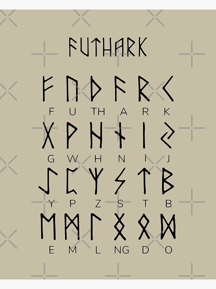 "Runes Chart - Elder Futhark" Poster for Sale by Redbubbleshoptt ...