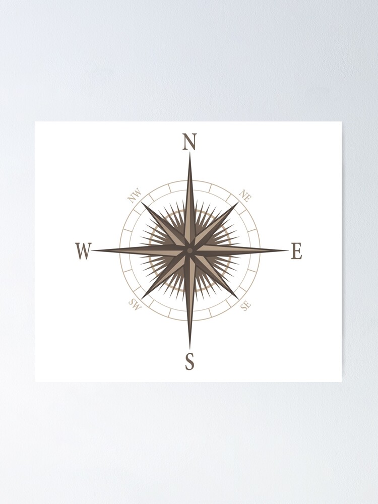 "Antique Style Compass" Poster for Sale by BigNige1234 | Redbubble