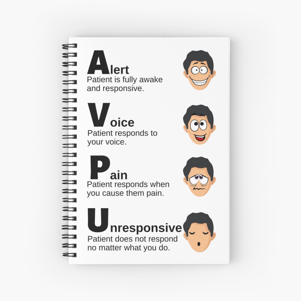 Cuaderno de espiral «Regla mnemotécnica médica de AVPU: Alert Voice ...