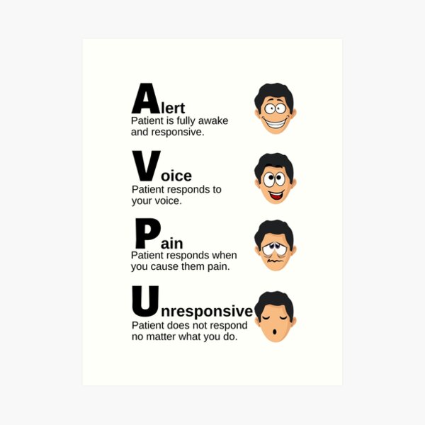 "AVPU medical mnemonic: Alert Voice Pain Unresponsive" Art Print for ...